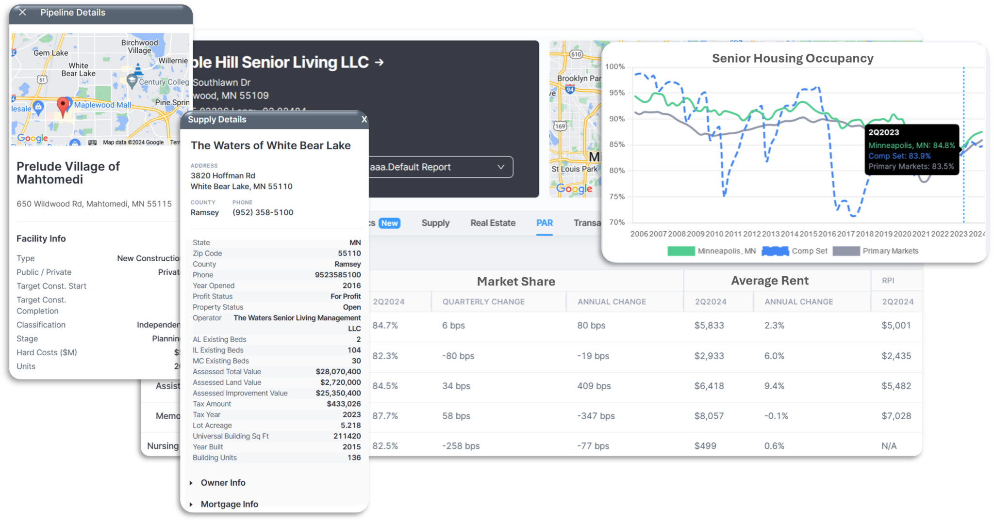 Senior Housing Data Platform - NIC MAP