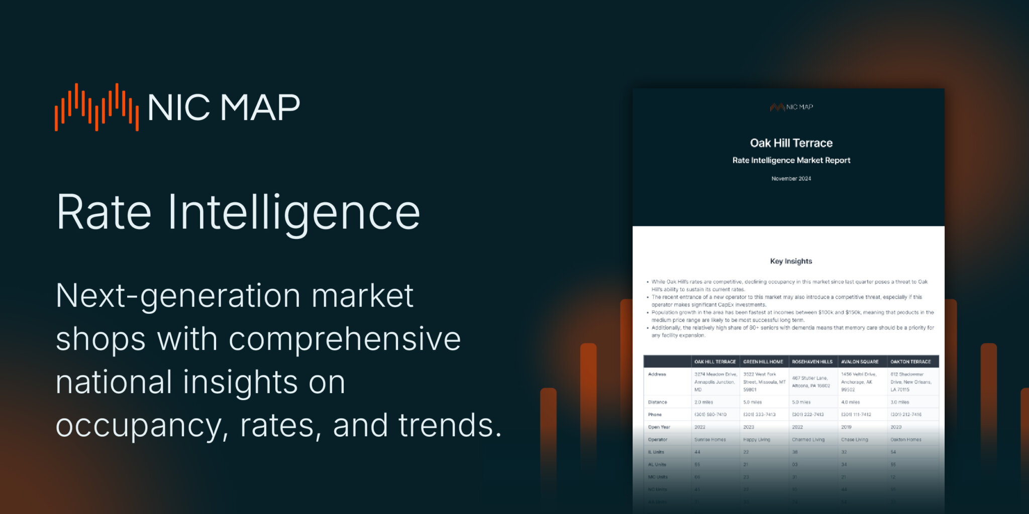 NIC MAP Launches Rate Intelligence as a Smarter Alternative to ...